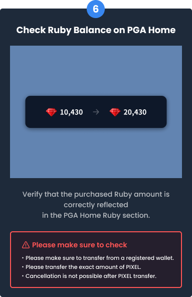 Pixels Web Assistant | Pixels Player & Market Analytics Portal